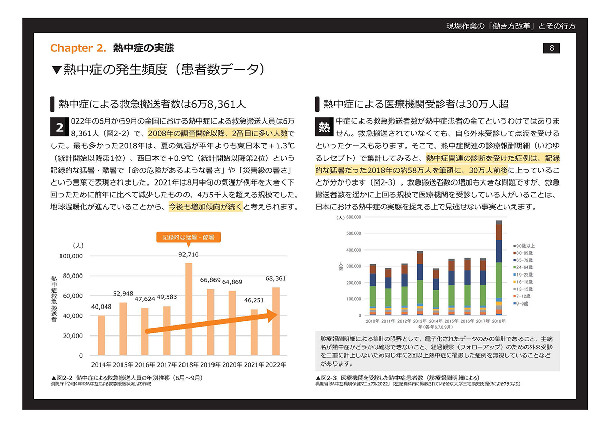 化学防護服・保護服のLIVMOA | 東レ TORAY