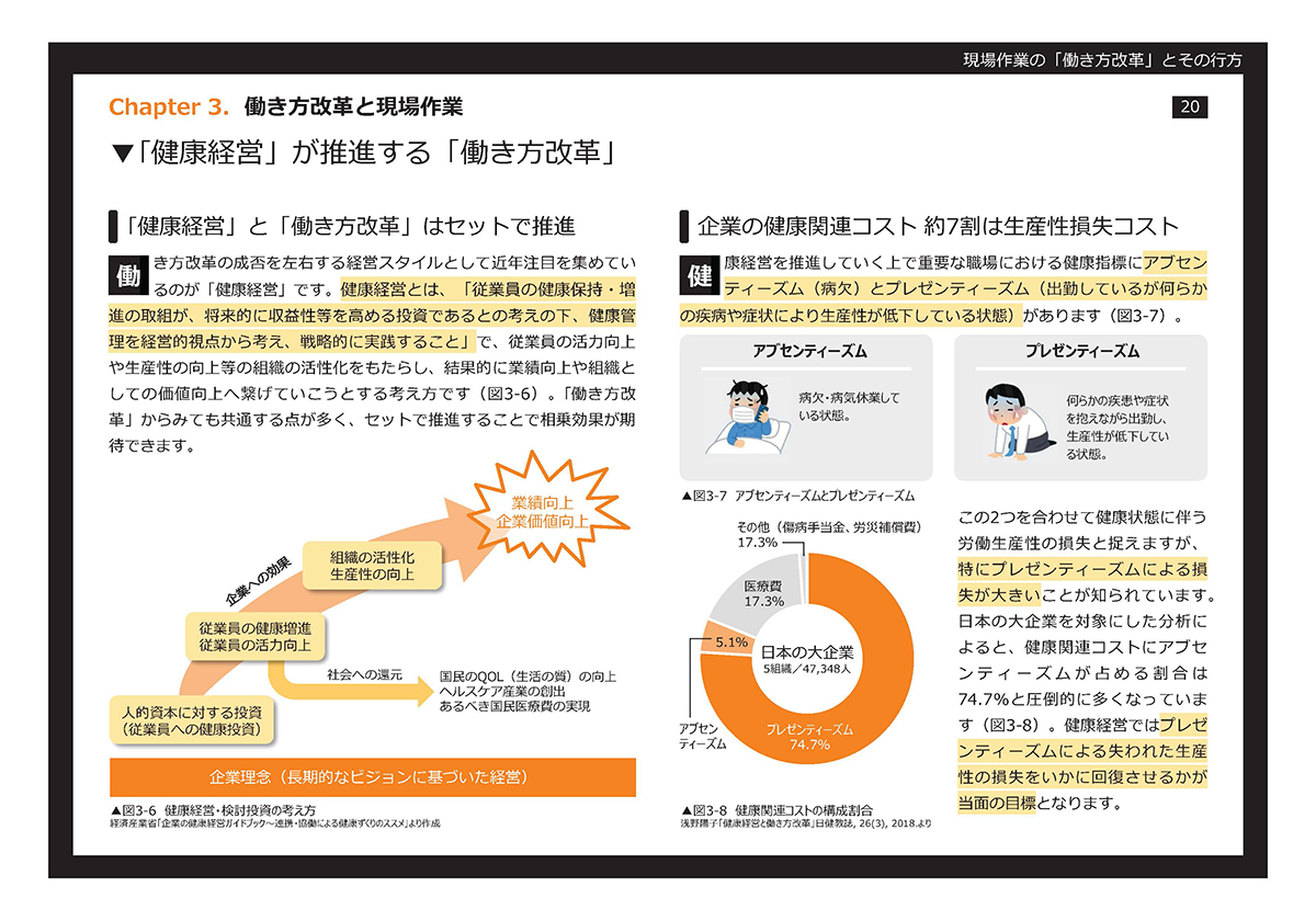 化学防護服・保護服のLIVMOA | 東レ TORAY